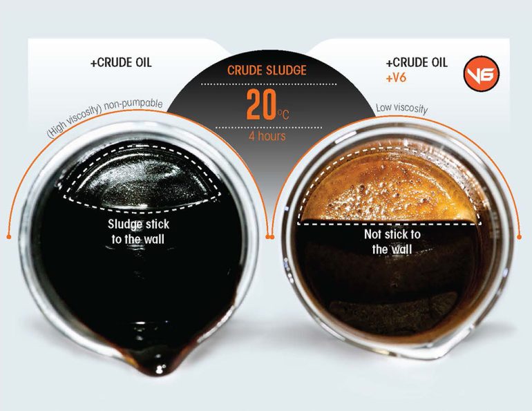 Surface Oil Recovery – Vision Petroleum